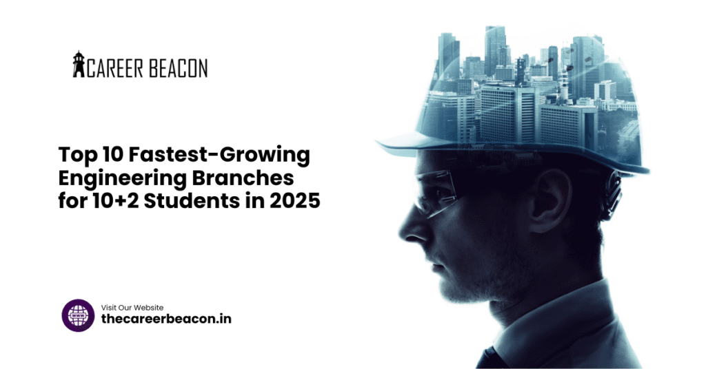 Top 10 Fastest-Growing Engineering Branches for 10+2 Students in 2025